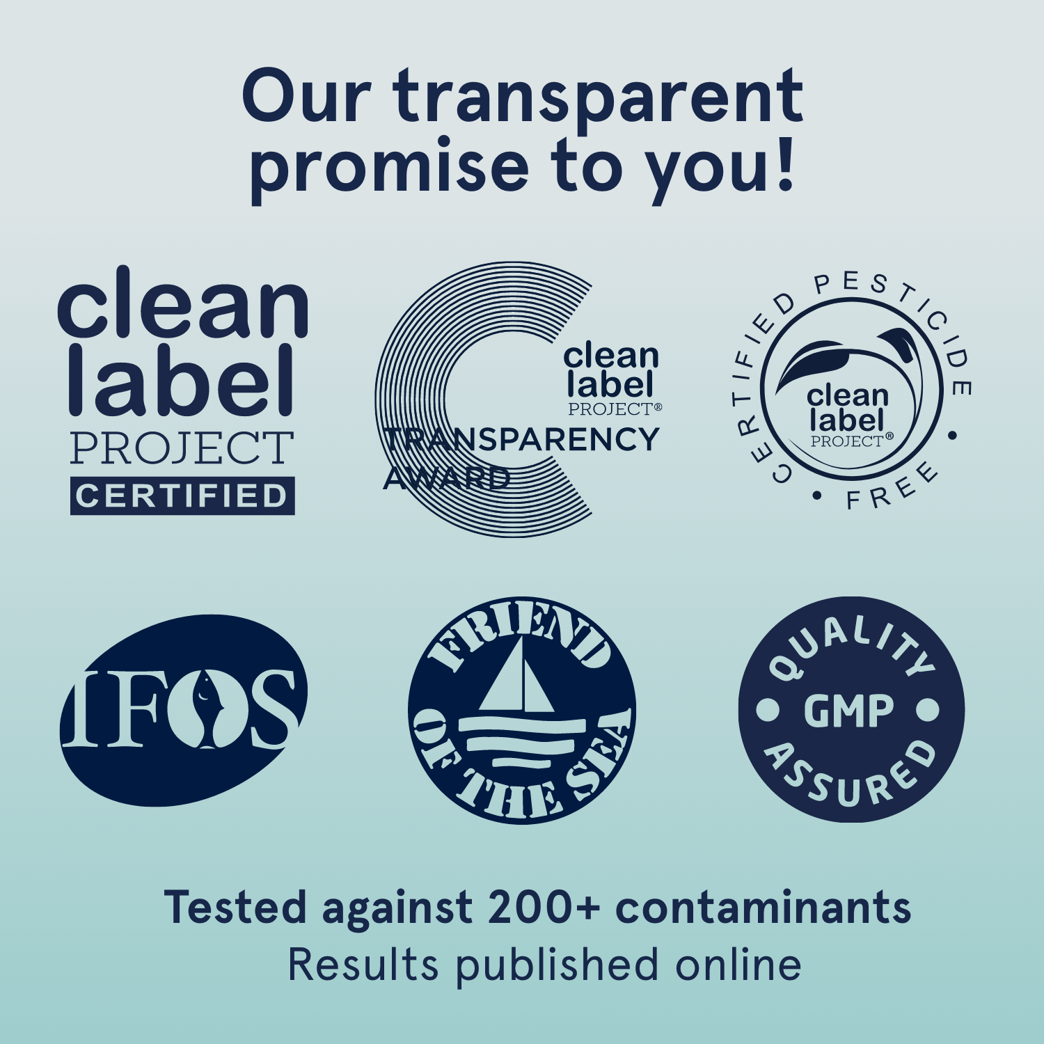 Puori O3 - Omega 3 - Ultra pure fish oil capsules